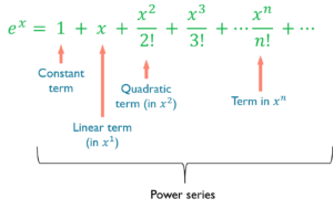 07 Power series – Science by degrees